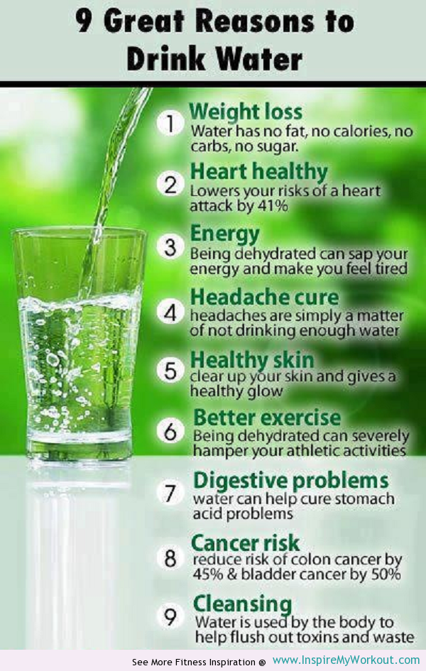 Water Health Quotes QuotesGram